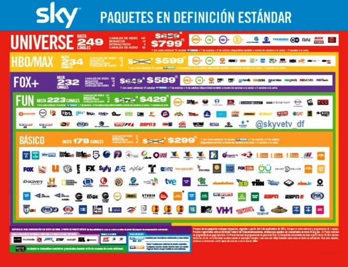 Sky hd, vetv ventas df en Mexico City. Teléfono y más info.
